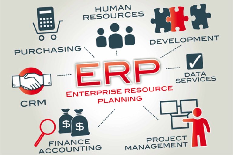 Wat is een ERP systeem? Ontdek de voordelen van ERP implementatie Wat is een ERP systeem? Ontdek de voordelen van ERP implementatie